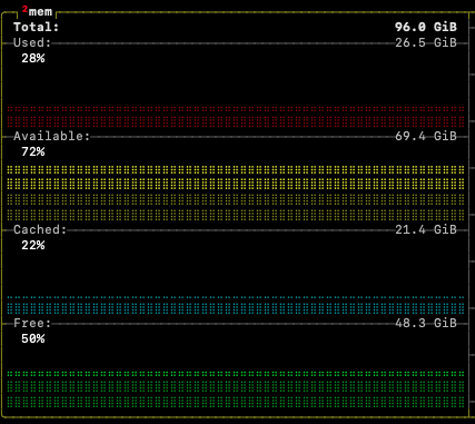 Bopping About with btop: Installing btop on MacOS – The Virtual Buddha ...