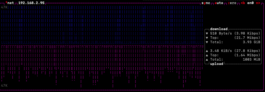 Bopping About with btop: Installing btop on MacOS – The Virtual Buddha ...